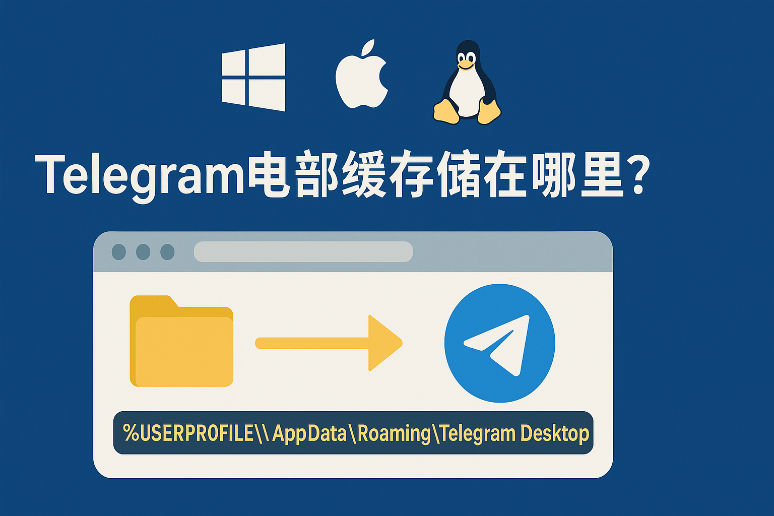 Telegram是哪个国家开发的？ - Telegram中文